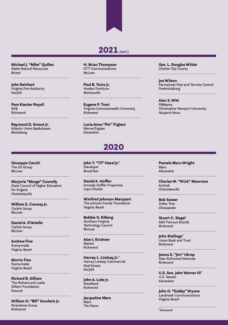 Living Legends past honorees - Virginia Business