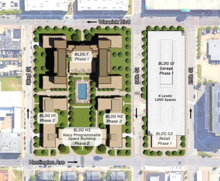 Newport News reveals plans for $400M Navy housing project